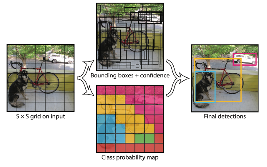 IAI +007 | gracefullight.dev